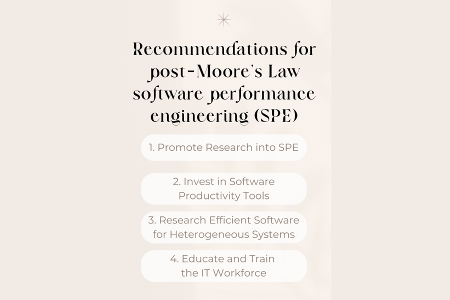 MIT white paper recommends U.S. focus on software performance ...